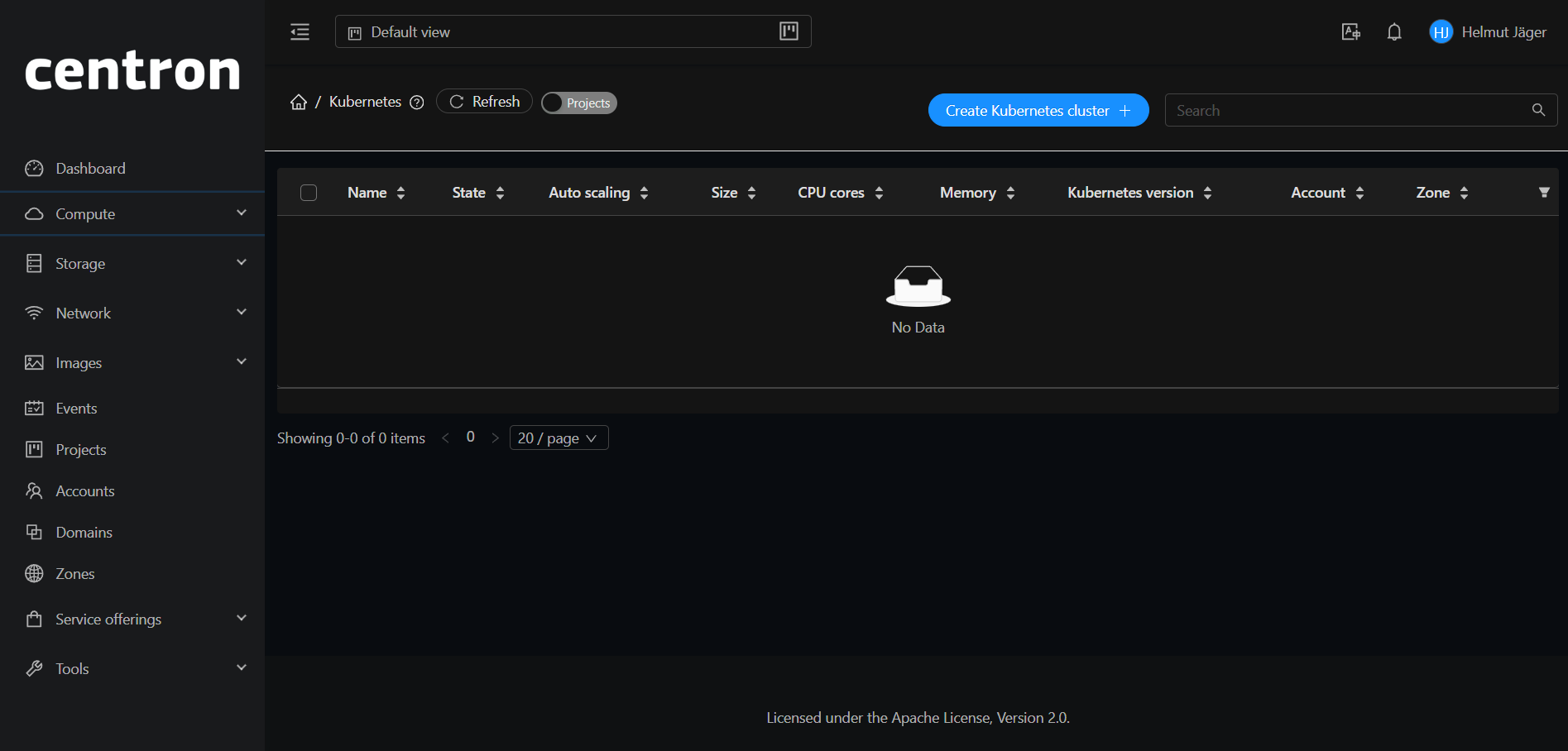 centron Kubernetes - Performance, Sicherheit & Support