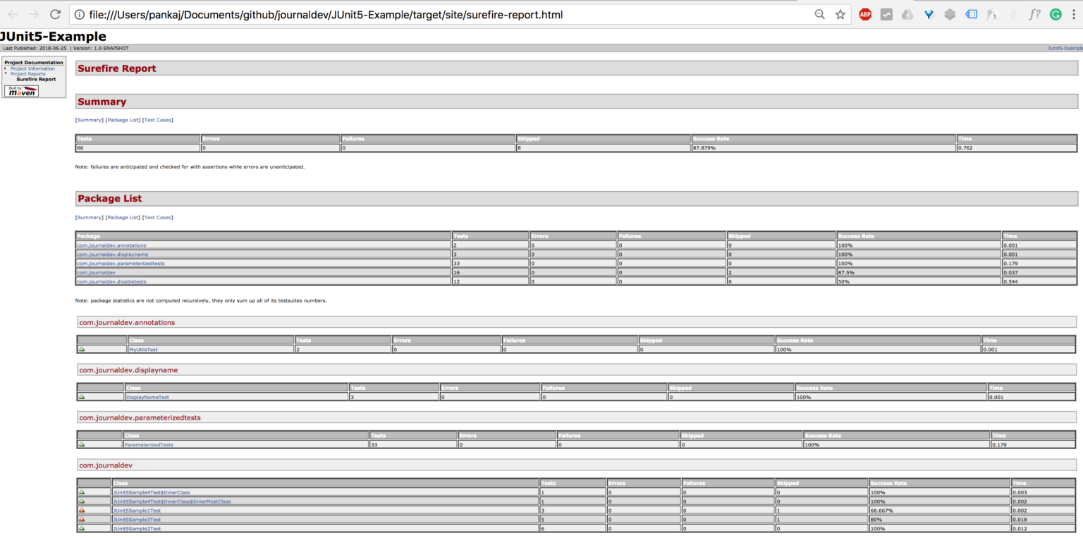 JUnit HTML Report - Leitfaden JUnit HTML Report - Leitfaden